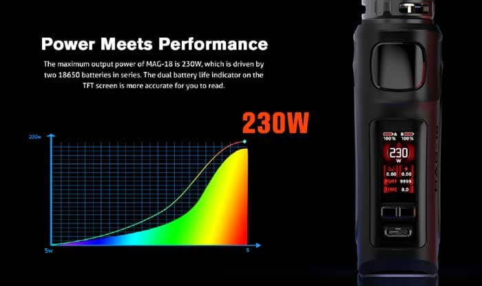 Smok Mag 18 Mod Black Leather Edition - VaperBG.com