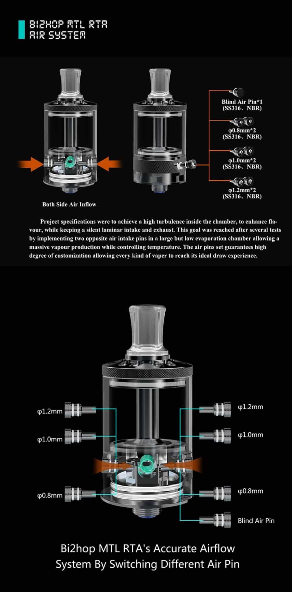 Ambition Mods Bi2hop MTL RTA 22mm 4ml Black - VaperBG.com